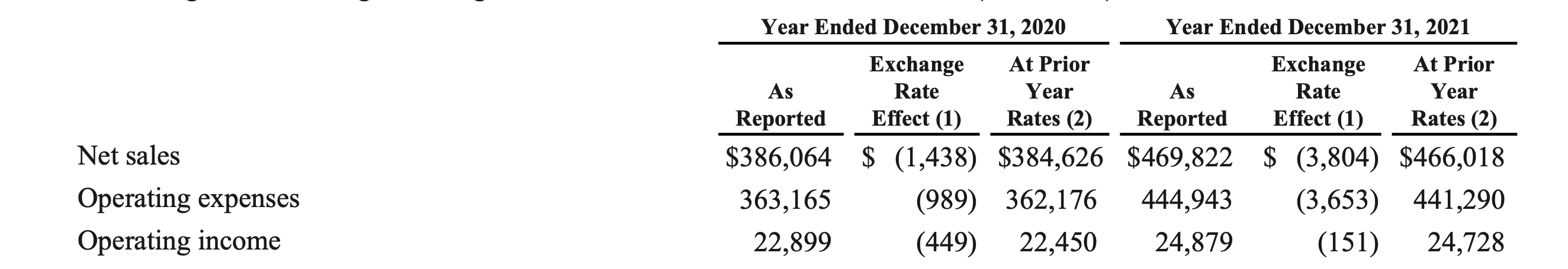 Nikos Deiters: Das ist mein Depot - Tim Schäfer Media